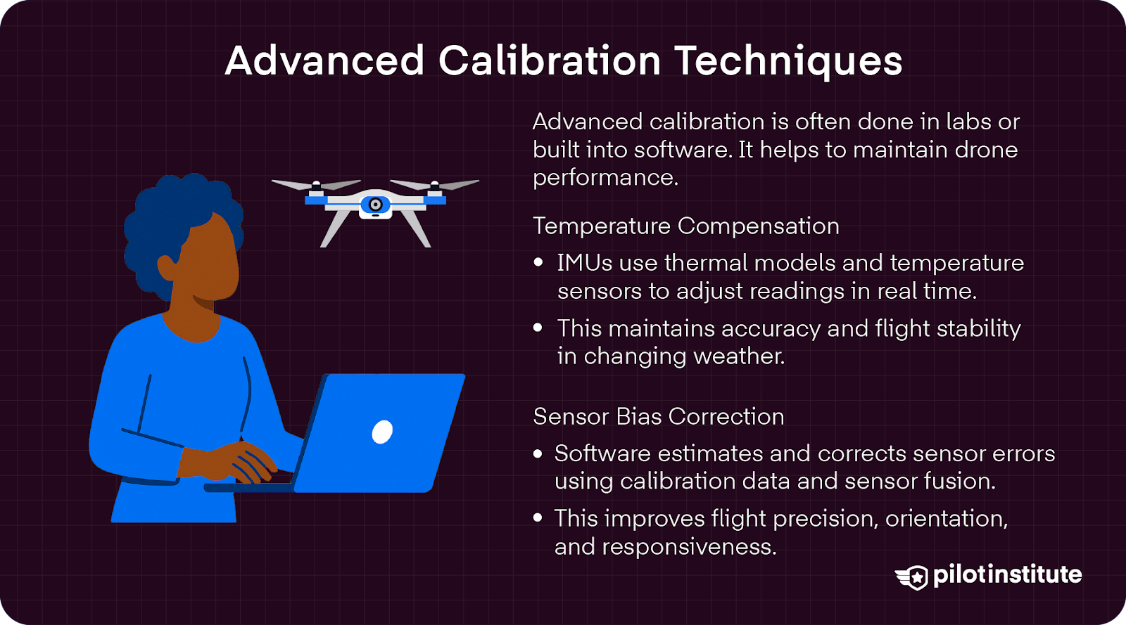 Drone IMU Calibration Explained - Pilot Institute