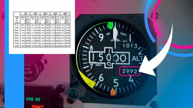 Pressure Altitude Explained (Formula and Examples) - Pilot Institute