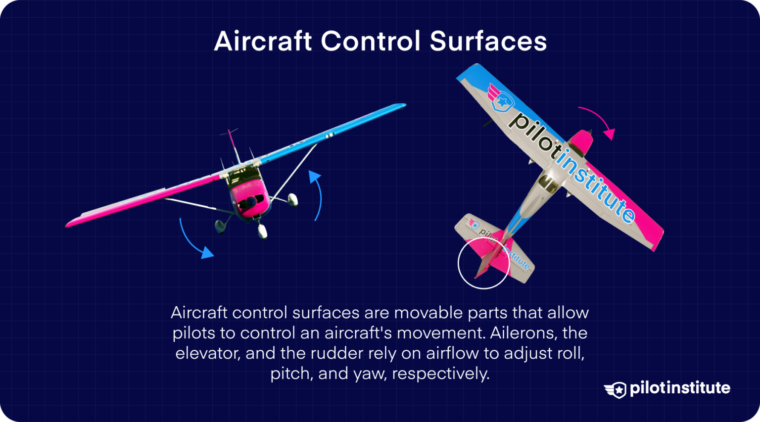 Stall Turn (Hammerhead) Explained - Pilot Institute