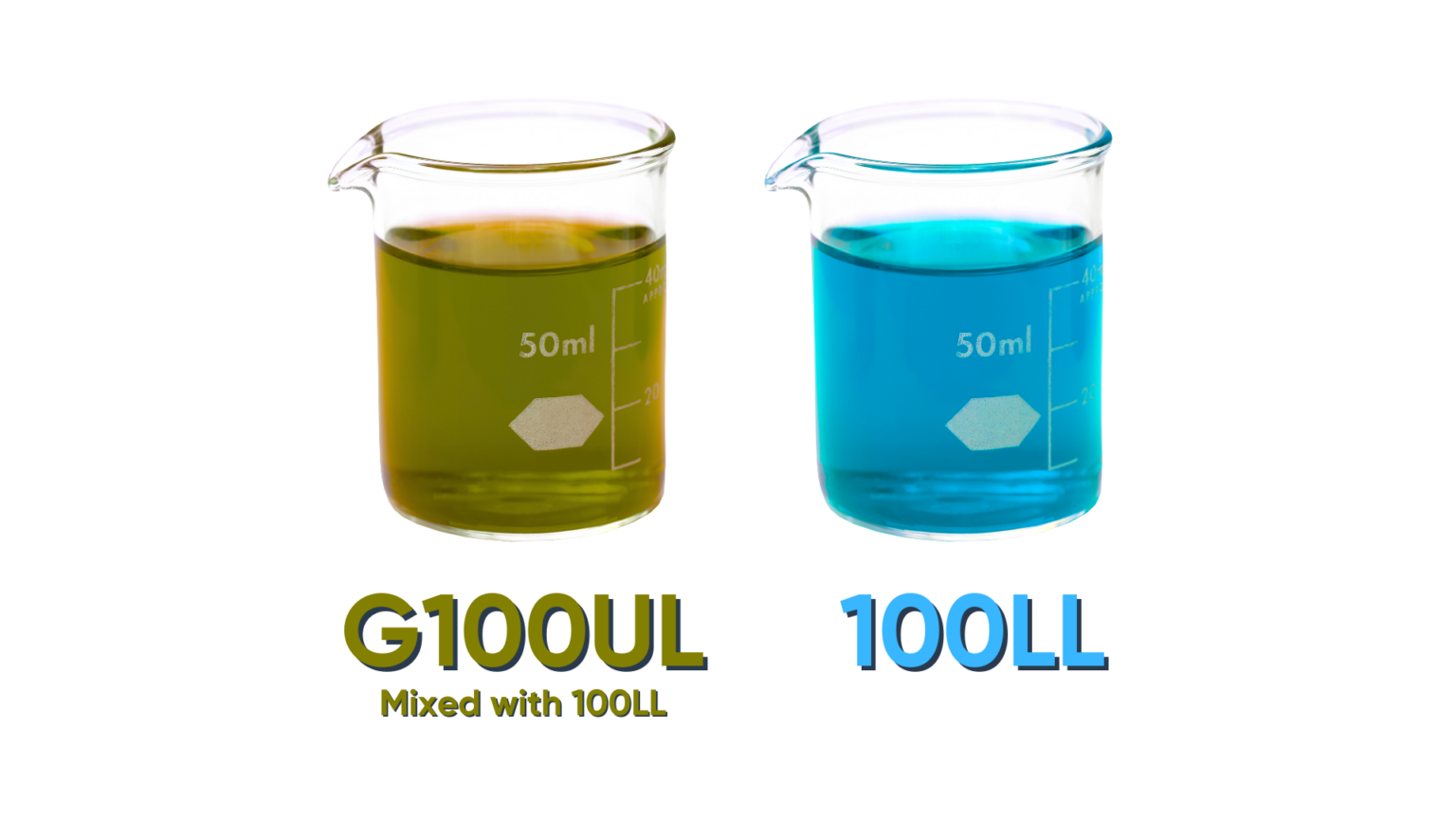 Types of Avgas Explained - Pilot Institute