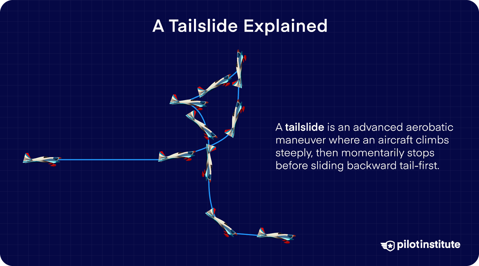 Stall Turn (Hammerhead) Explained - Pilot Institute