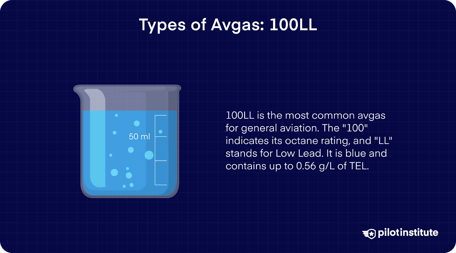 Types of Avgas Explained - Pilot Institute
