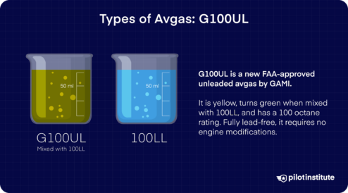 Types of Avgas Explained - Pilot Institute