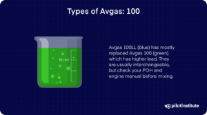 Types of Avgas Explained - Pilot Institute