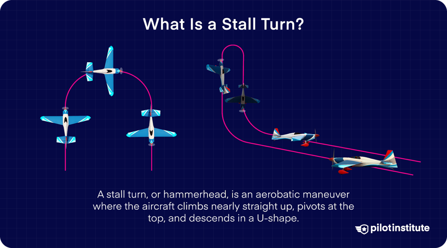 Stall Turn (Hammerhead) Explained - Pilot Institute