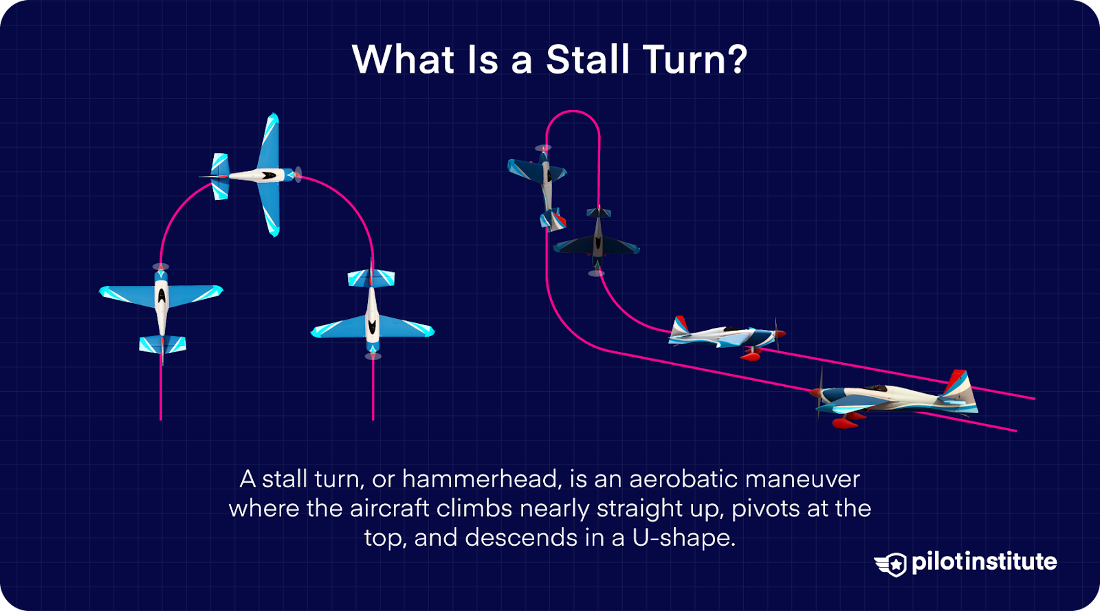 Stall Turn (Hammerhead) Explained - Pilot Institute
