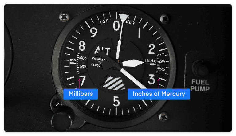 High vs. Low-Pressure Systems Explained - Pilot Institute High vs. Low-Pressure Systems Explained - Pilot Institute