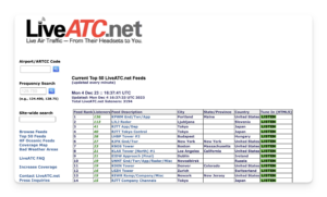 How to Listen to ATC Online (Step-by-Step Guide) - Pilot Institute