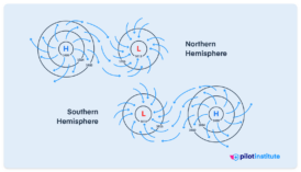 High vs. Low-Pressure Systems Explained - Pilot Institute