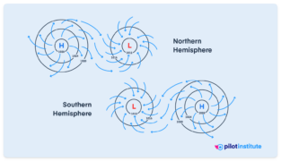 High vs. Low-Pressure Systems Explained - Pilot Institute