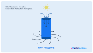 High vs. Low-Pressure Systems Explained - Pilot Institute