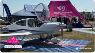 How Fast Do Airplanes Fly? - Pilot Institute