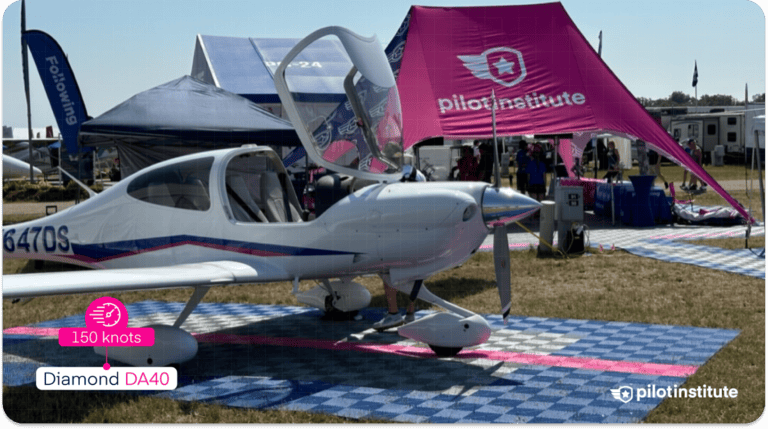 How Fast Do Airplanes Fly? - Pilot Institute
