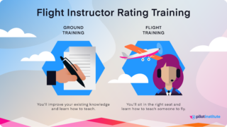 How to Become a Flight Instructor - Pilot Institute