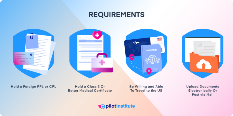 How to Convert a Foreign Pilot License to an FAA Certificate - Pilot ...