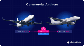 How Fast Do Airplanes Fly? - Pilot Institute