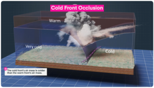 Weather Fronts Explained (Cold, Warm, Stationary, Occluded) - Pilot Institute