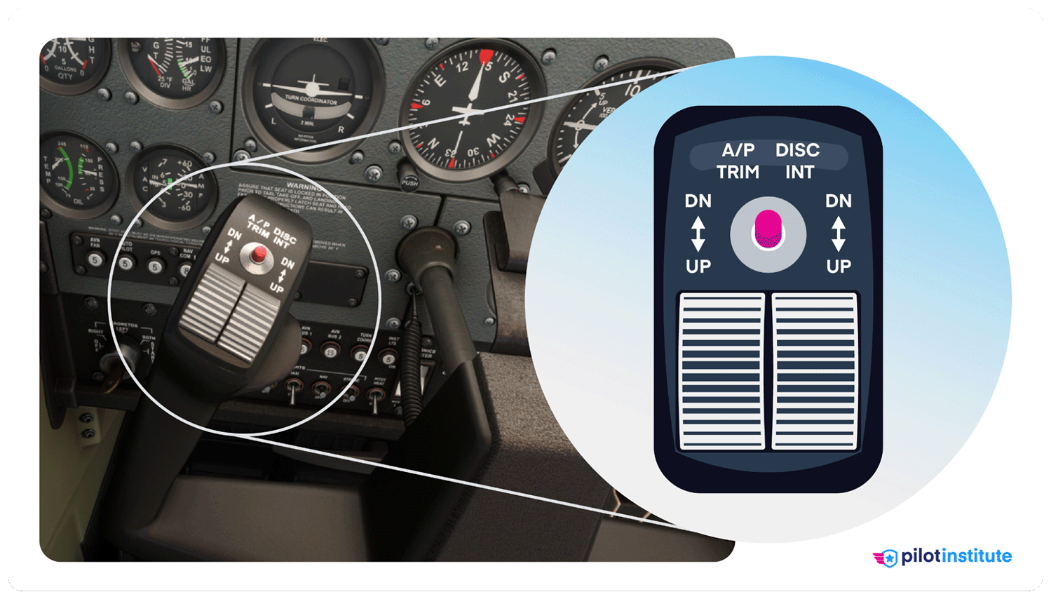 Aircraft Trim Explained (With Video) - Pilot Institute