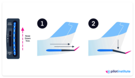 Aircraft Trim Explained (With Video) - Pilot Institute
