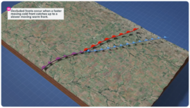 Weather Fronts Explained (Cold, Warm, Stationary, Occluded) - Pilot Institute