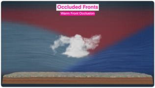 Weather Fronts Explained (Cold, Warm, Stationary, Occluded) - Pilot Institute