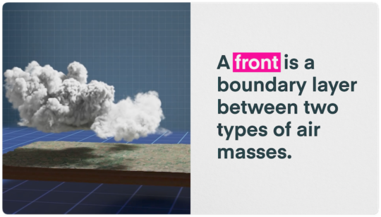 Weather Fronts Explained (Cold, Warm, Stationary, Occluded) - Pilot ...