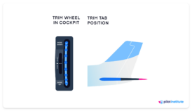 Aircraft Trim Explained (With Video) - Pilot Institute
