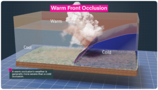 Weather Fronts Explained (Cold, Warm, Stationary, Occluded) - Pilot Institute
