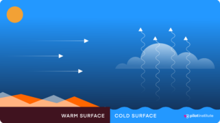 The 7 Types of Fog Every Pilot Should Know - Pilot Institute