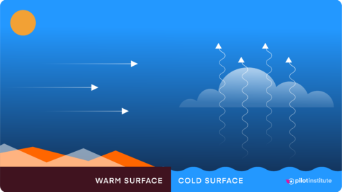 The 7 Types of Fog Every Pilot Should Know - Pilot Institute