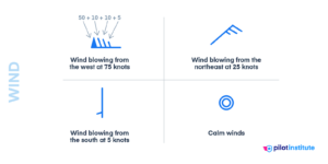 Surface Analysis Charts Explained - Pilot Institute