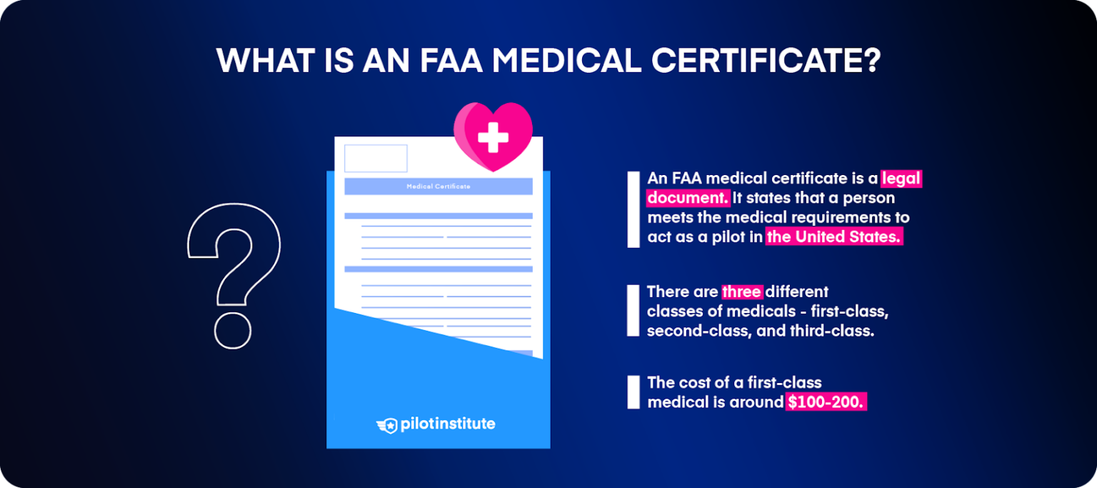 FAA Medical Certificates: Everything You Need to Know - Pilot Institute