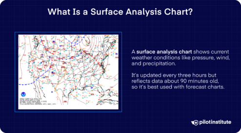 Surface Analysis Charts Explained - Pilot Institute