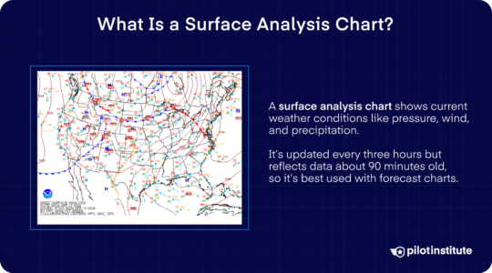 Surface Analysis Charts Explained - Pilot Institute