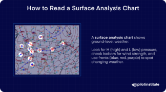 Surface Analysis Charts Explained - Pilot Institute