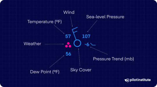 Surface Analysis Charts Explained - Pilot Institute