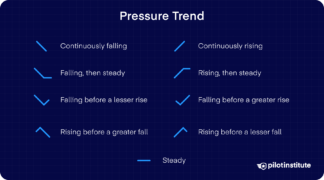 Surface Analysis Charts Explained - Pilot Institute