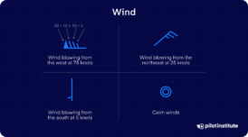Surface Analysis Charts Explained - Pilot Institute
