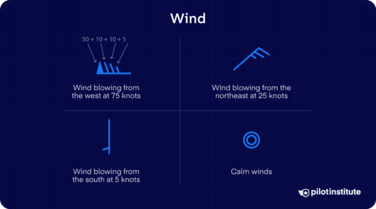 Surface Analysis Charts Explained - Pilot Institute