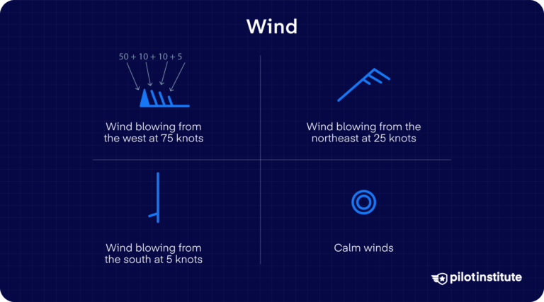 Surface Analysis Charts Explained - Pilot Institute