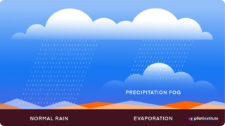 The 7 Types of Fog Every Pilot Should Know - Pilot Institute