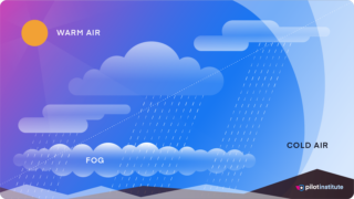 The 7 Types of Fog Every Pilot Should Know - Pilot Institute