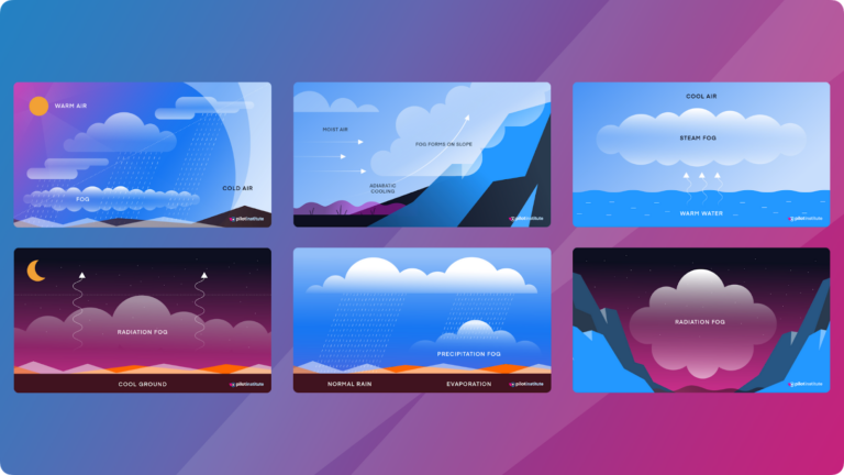 The 7 Types of Fog Every Pilot Should Know - Pilot Institute