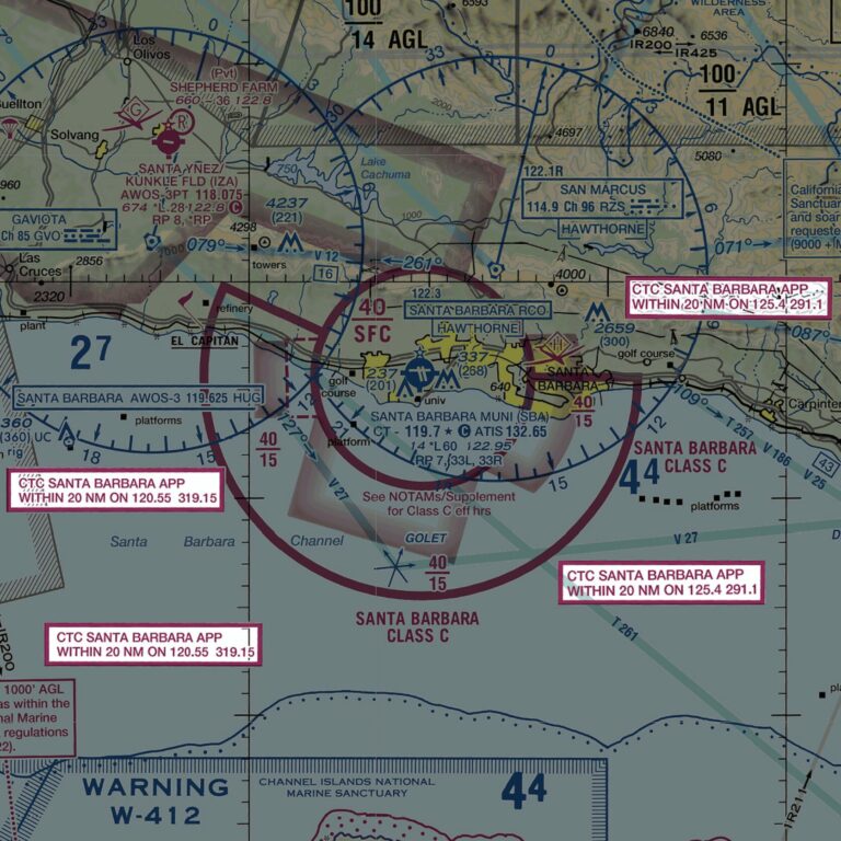 Airspace Classes Explained (Class A, B, C, D, E, G) - Pilot Institute
