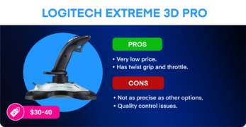 The Complete Home Flight Simulator Setup Guide (2024)