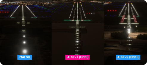 Runway Lights Explained | Colors, Spacing, Types - Pilot Institute