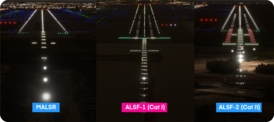 Runway Lights Explained | Colors, Spacing, Types - Pilot Institute