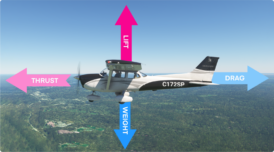 How to Master Slow Flight (Step-By-Step) - Pilot Institute