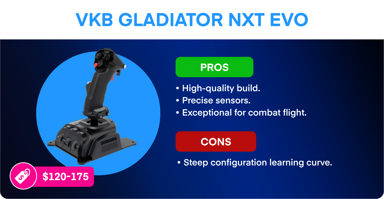 The Complete Home Flight Simulator Setup Guide (2024)