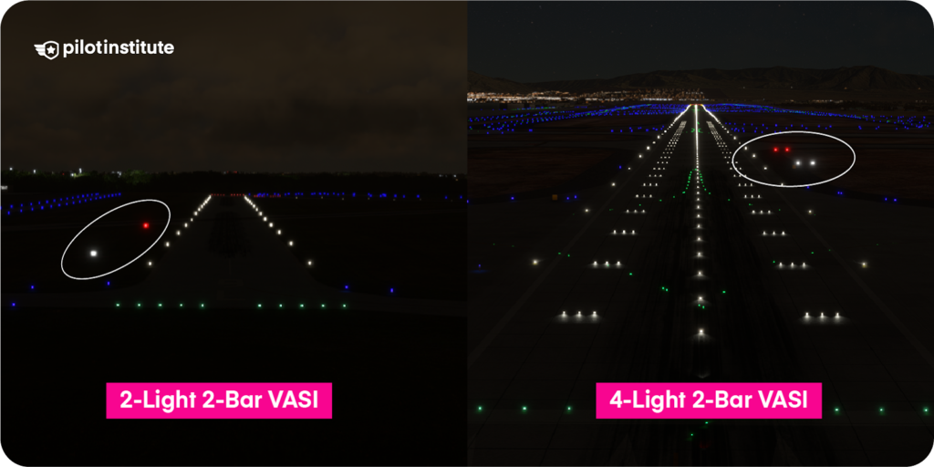 Runway Lights Explained | Colors, Spacing, Types - Pilot Institute
